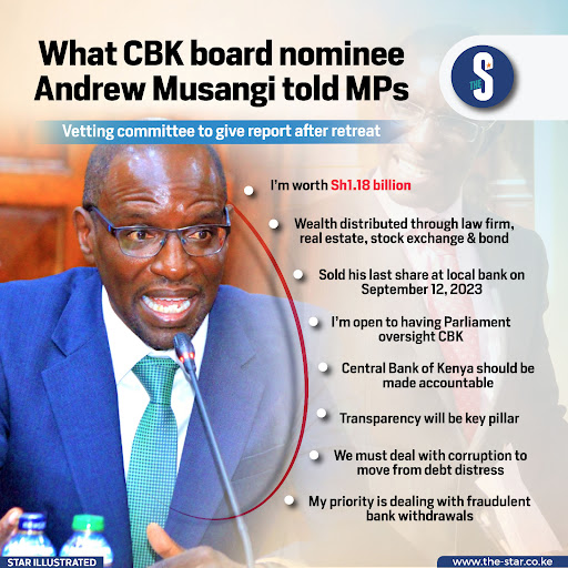 What CBK board chair nominee Andrew Musangi told MPs