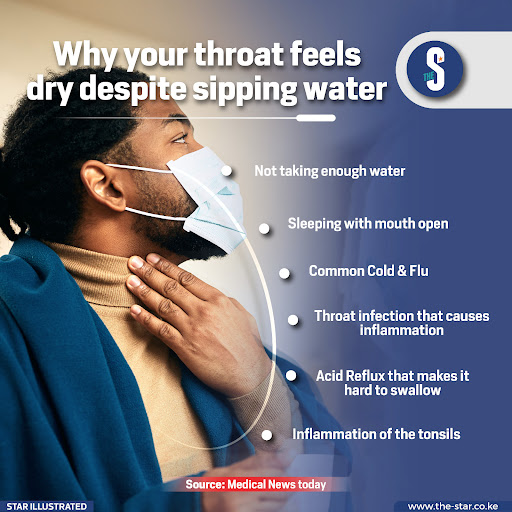Why your throat feels dry despite sipping water