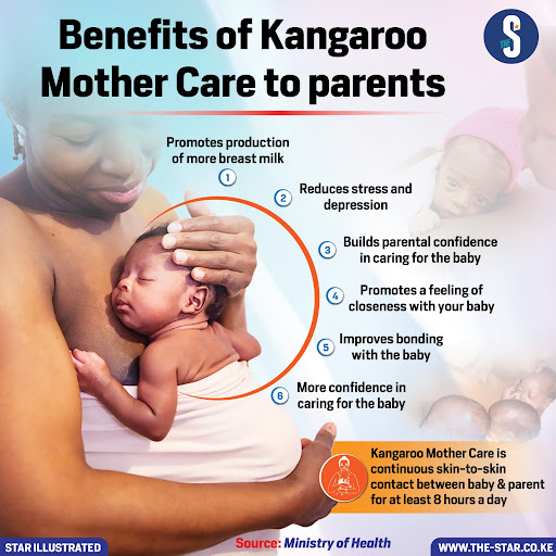 Benefits of Kangaroo Mother Care to parents