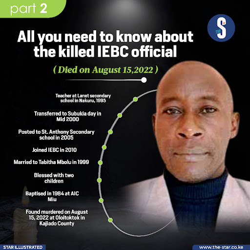 All you need to know about killed IEBC official