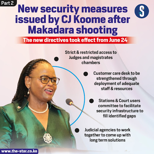 New security measures issued by CJ Koome after Makadara shooting New security measures issued by CJ Koome after Makadara shooting