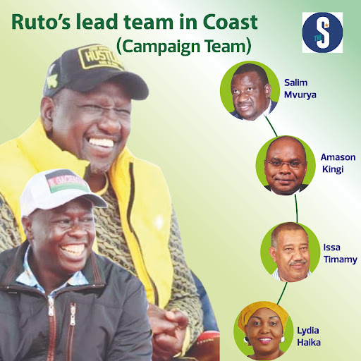 Ruto's lead campaign team in Coast