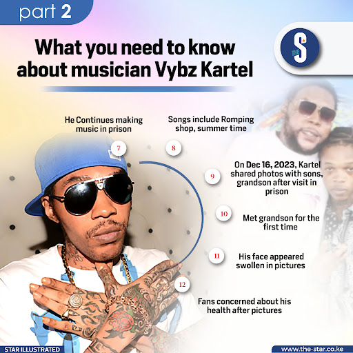 What you need to know about musician Vybz Kartel
