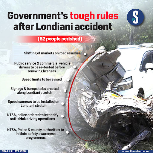 Government's tough rules after Londiani accident
