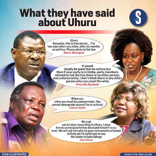 What they have said about Uhuru