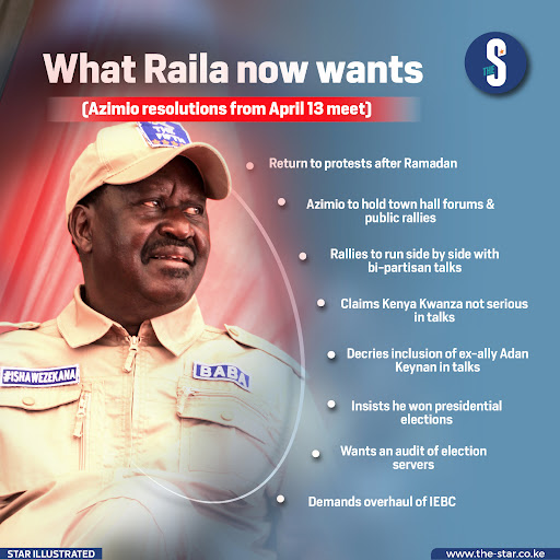 What Raila now wants