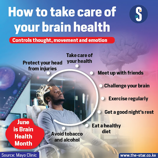 How to take care of your brain health