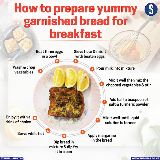 How to prepare yummy garnished bread for breakfast