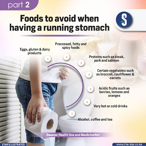 Foods to avoid when having running stomach