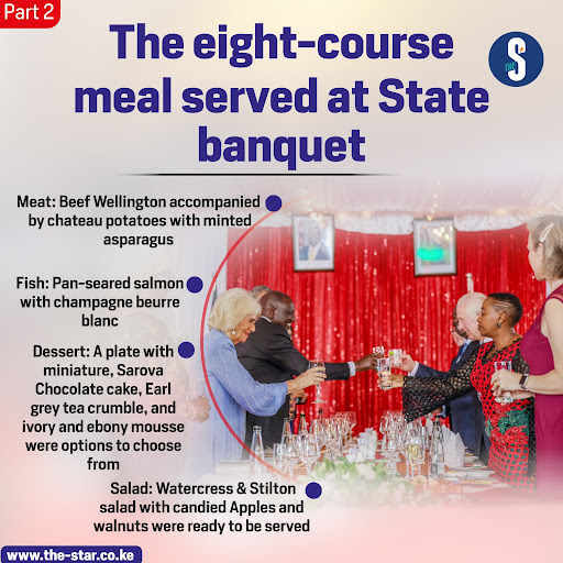 The eight-course meal served at State banquet