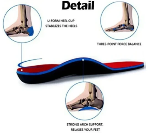 How the shape of your shoe sole affects your posture