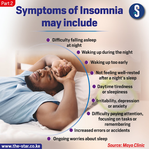 What you need to know about Insomnia