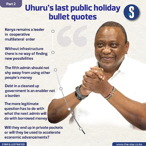 Uhuru's last public holiday bullet quotes