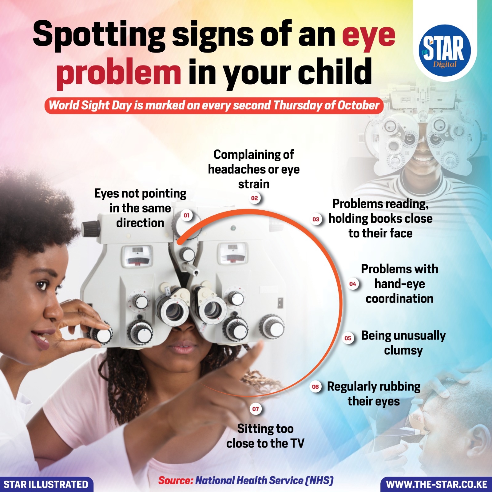Spotting signs of an eye problem in your child