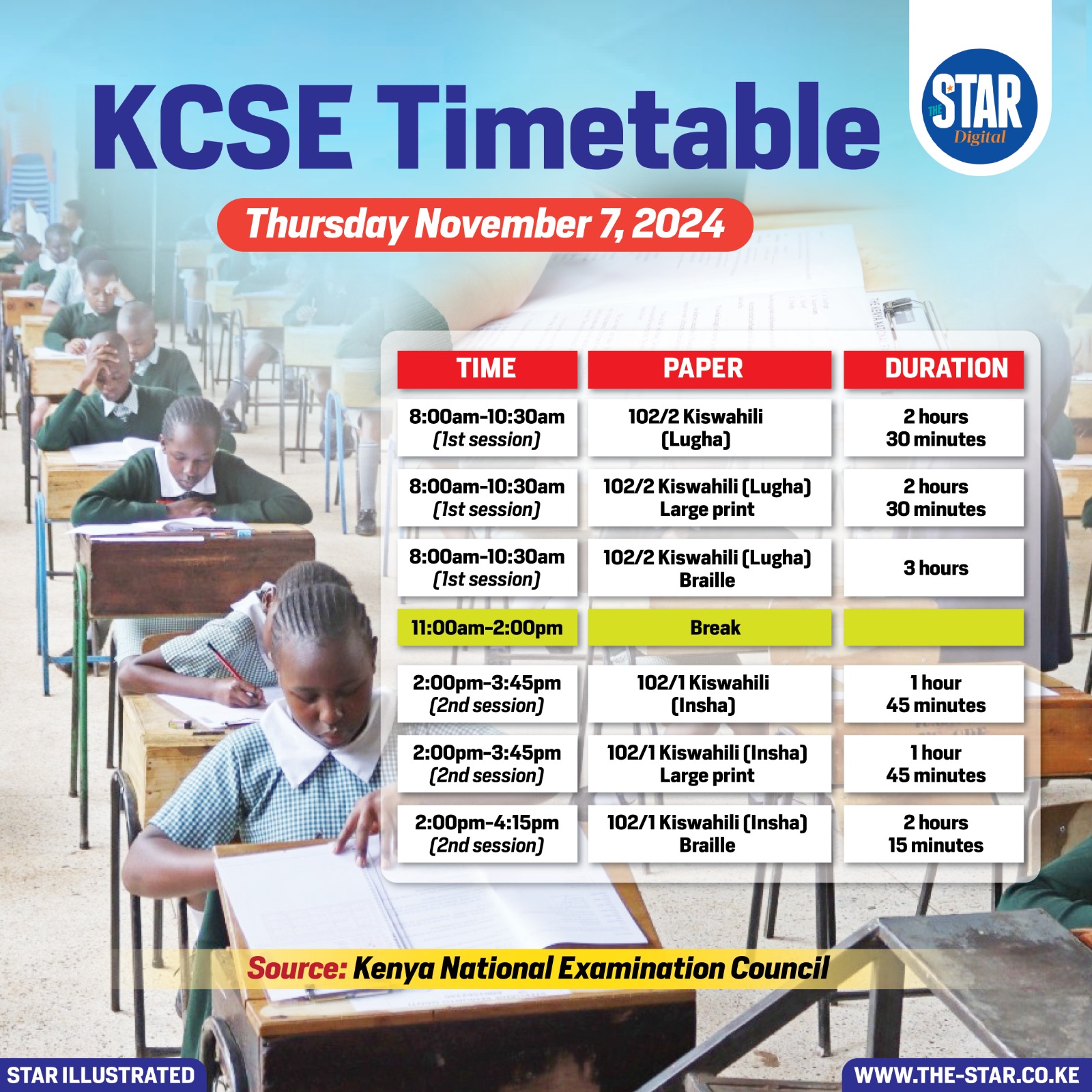 Kcse Timetable