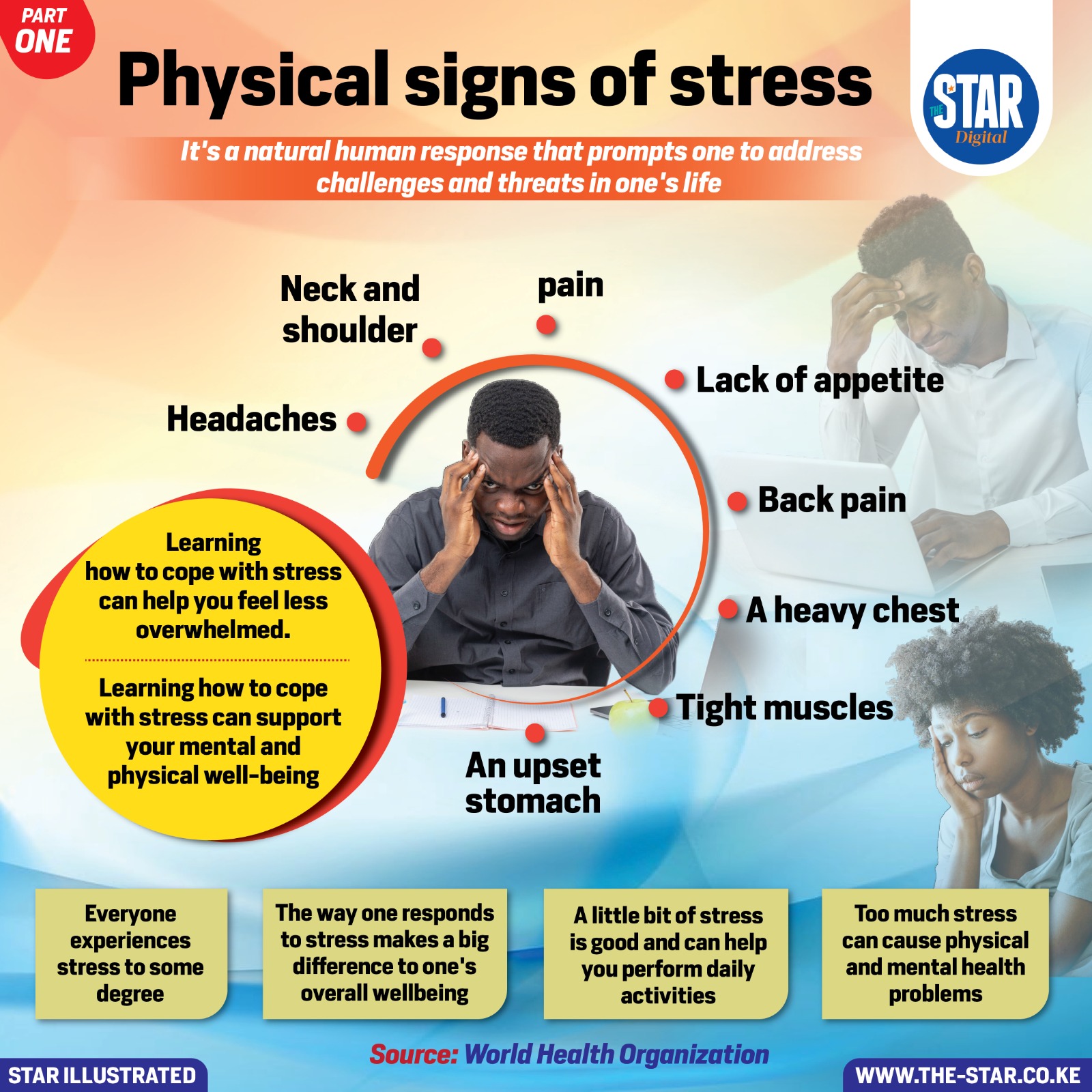 Physical signs of stress and management tips
